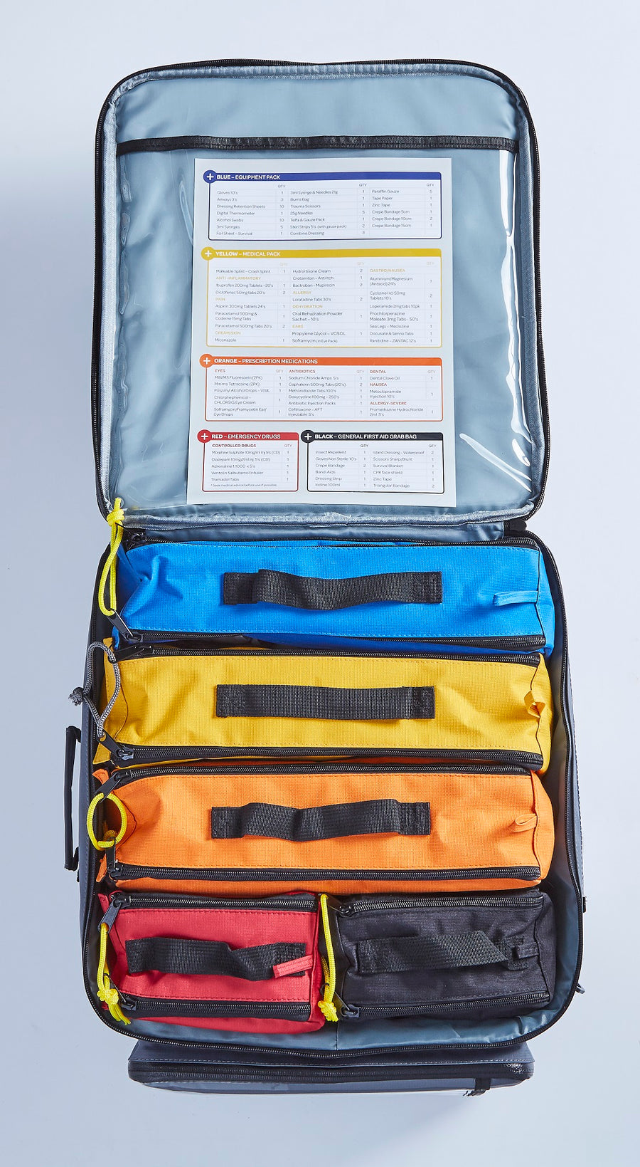 Workplace Trauma Kit – Oceania Medical New Zealand